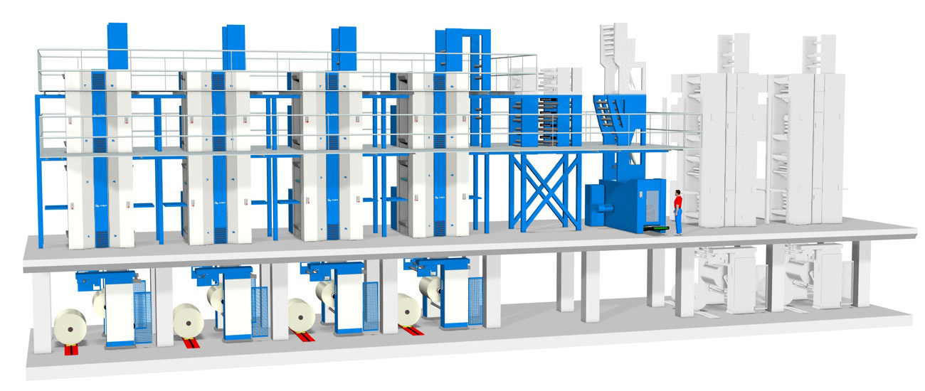 Five KBA Commander presses for Ciner Group, Koenig & Bauer AG, Story ...